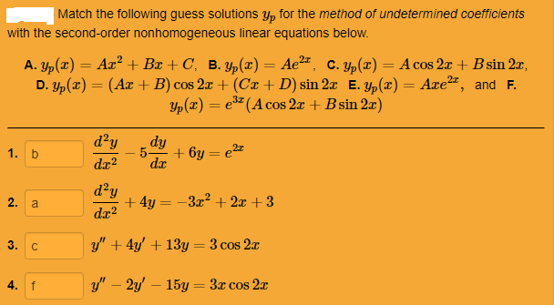 Solved Match the following guess solutions yp for the method | Chegg.com