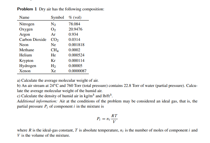 Solved Problem 1 Dry air has the following composition: a) | Chegg.com
