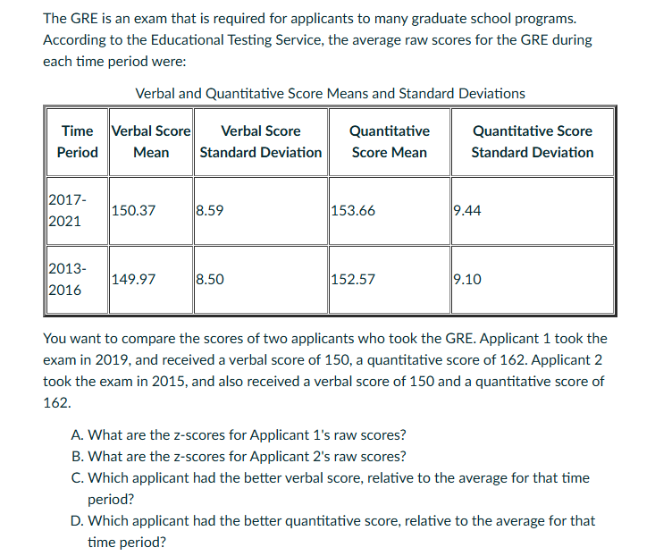 Solved The GRE is an exam that is required for applicants to | Chegg.com