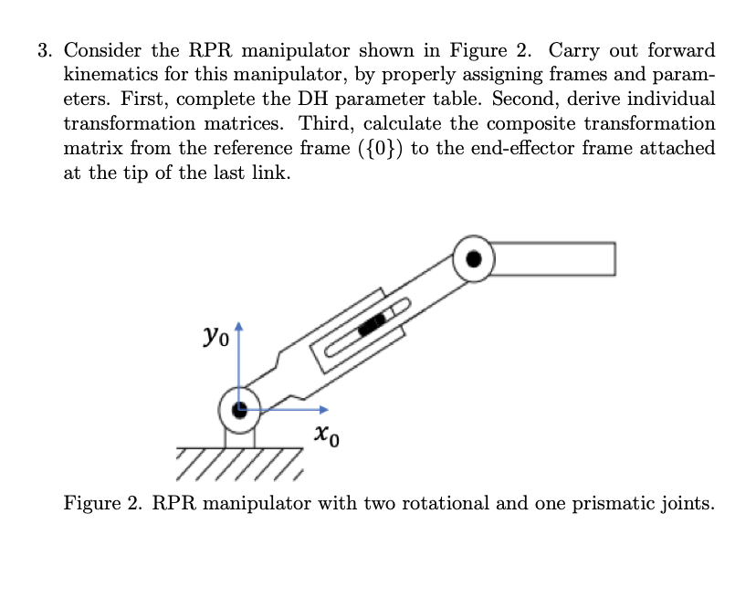 Solved 3. Consider the RPR manipulator shown in Figure 2. | Chegg.com
