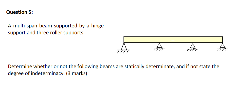 Solved A multi-span beam supported by a hinge support and | Chegg.com