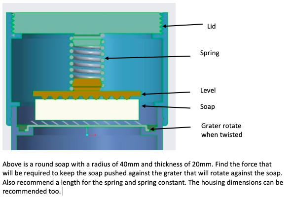 Lid Spring Level Soap Grater rotate when twisted | Chegg.com