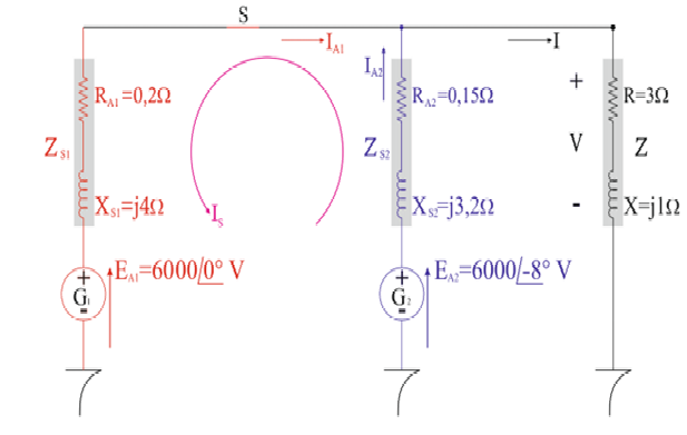 Solved In this circuit two parallel working alternators | Chegg.com