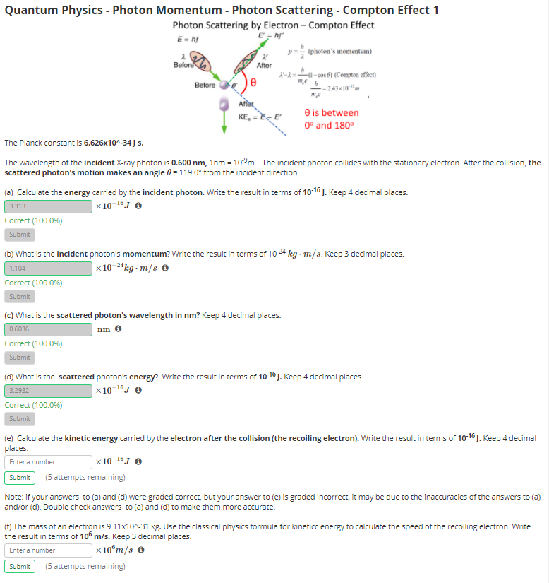 Solved Quantum Physics - Photon Momentum - Photon Scattering | Chegg.com