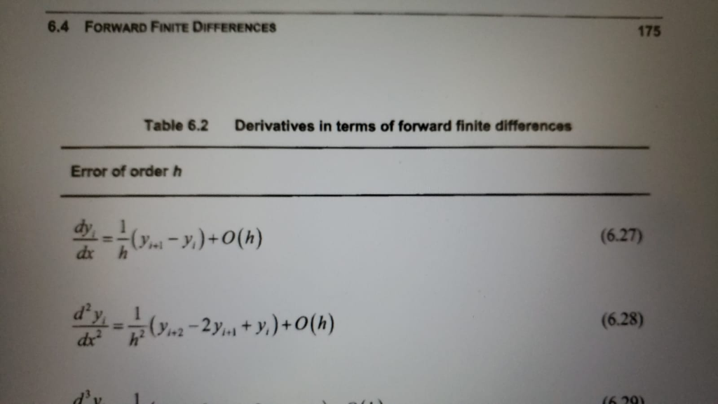 Solved 3. Use finite difference formulas 6.14,6.18, 6.27, | Chegg.com