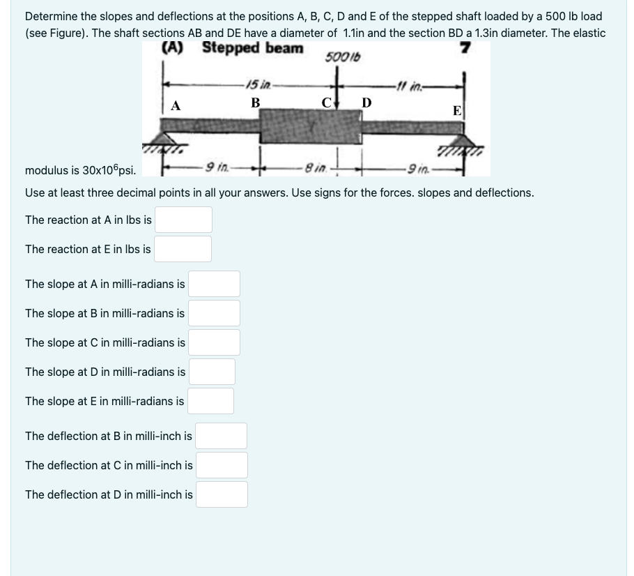 Determine the slopes and deflections at the positions | Chegg.com