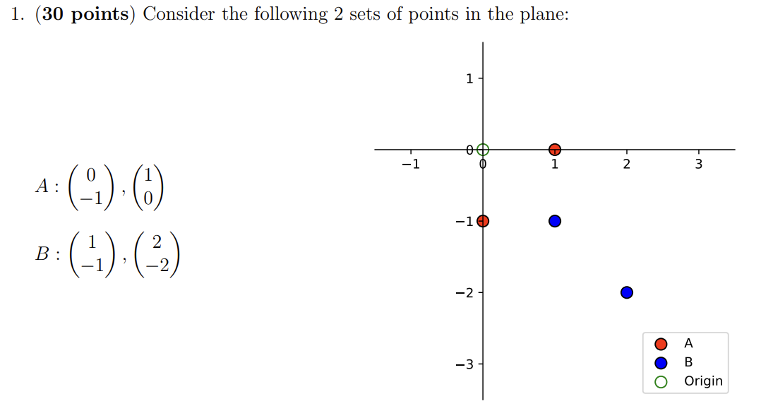 Solved 1 30 Points Consider The Following 2 Sets Of 