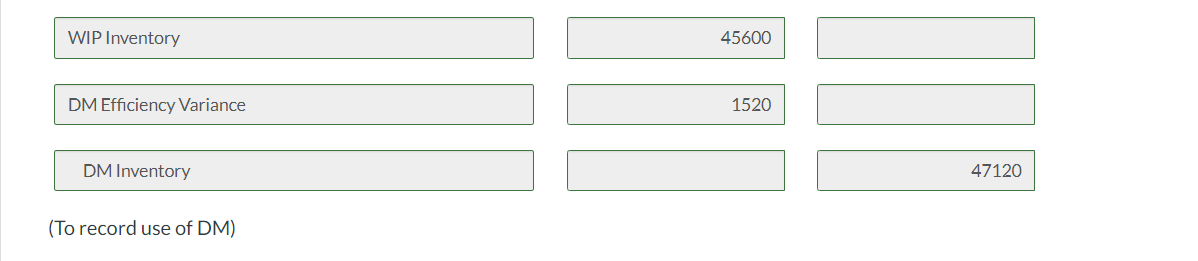 Solved Determine the DM price and efficiency variances for | Chegg.com
