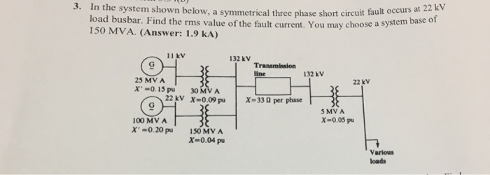 Solved 3. In the system shown below, a symmetrical three | Chegg.com