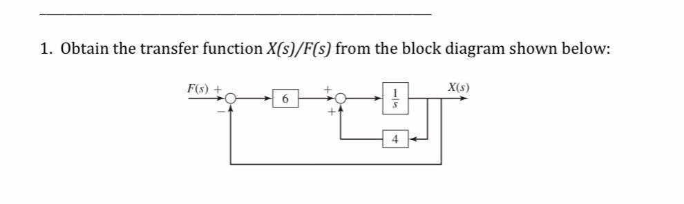 Solved 1. Obtain the transfer function X(s)/F(s) from the | Chegg.com