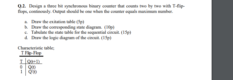 Solved Q.2. Design a three bit synchronous binary counter | Chegg.com