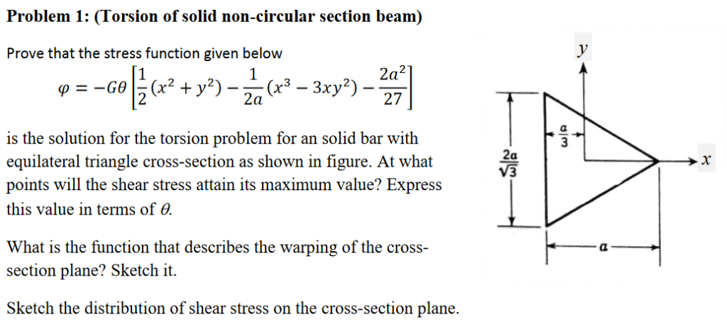 Problem 1: (Torsion of solid non-circular section | Chegg.com