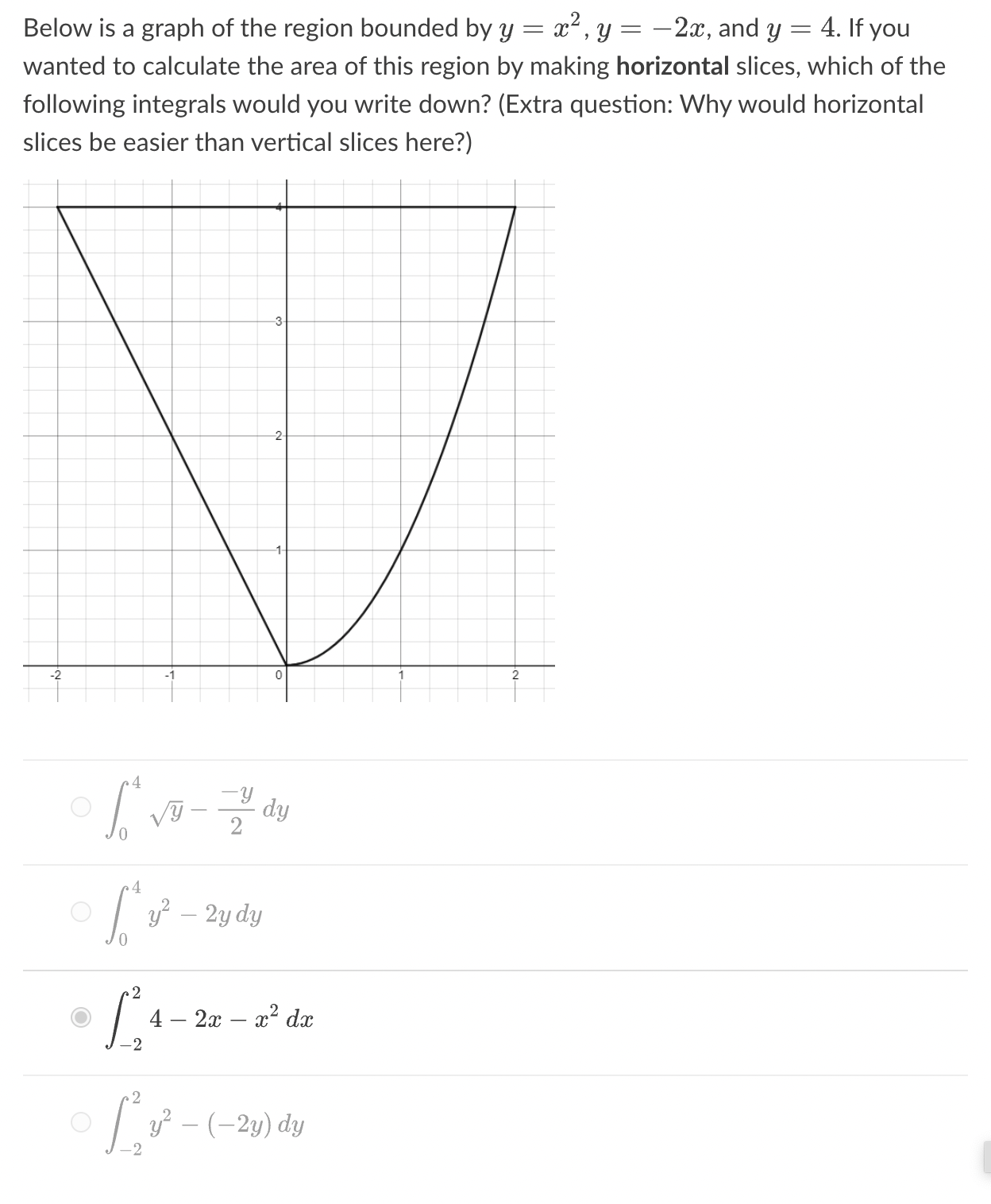 Solved Below is a graph of the region bounded by y=x2,y=−2x, | Chegg.com