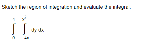 Solved Sketch the region of integration and evaluate the | Chegg.com