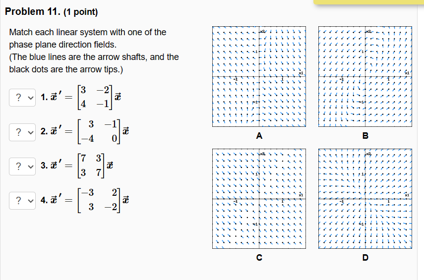 Solved Match each linear system with one of the phase plane | Chegg.com