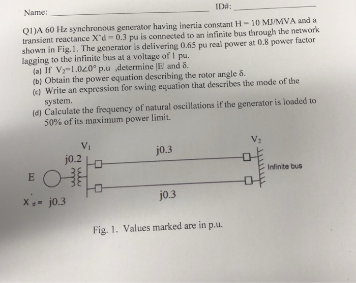 Solved Name: ID#: QI)A 60 Hz synchronous generator having | Chegg.com