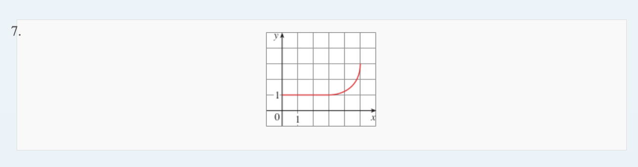Solved 5,6,7, and 8 The graph of a function f is shown. Does | Chegg.com Solved 5,6,7, and 8 The graph of a function f is shown. Does | Chegg.com