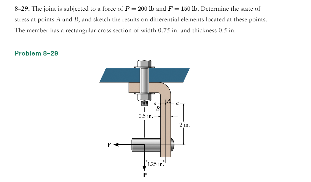 Solved 8−29. The joint is subjected to a force of P=200lb | Chegg.com