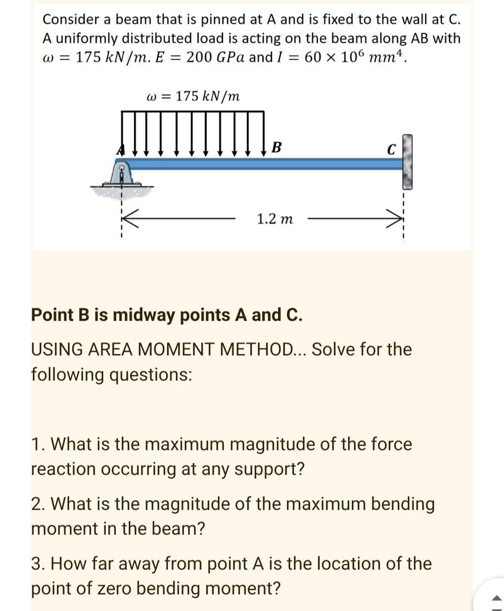 Solved Consider a beam that is pinned at A and is fixed to | Chegg.com