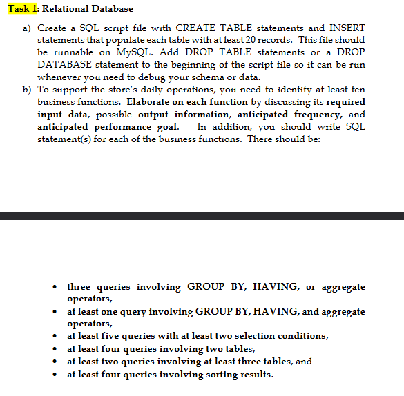 Solved number, interview type (intType), interview datetime, | Chegg.com