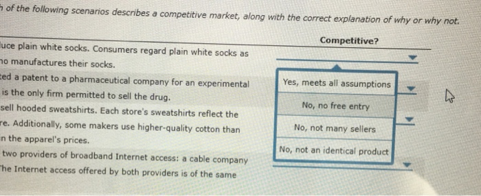 Solved 1. Characteristics of competitive markets The model | Chegg.com Solved 1. Characteristics of competitive markets The model | Chegg.com