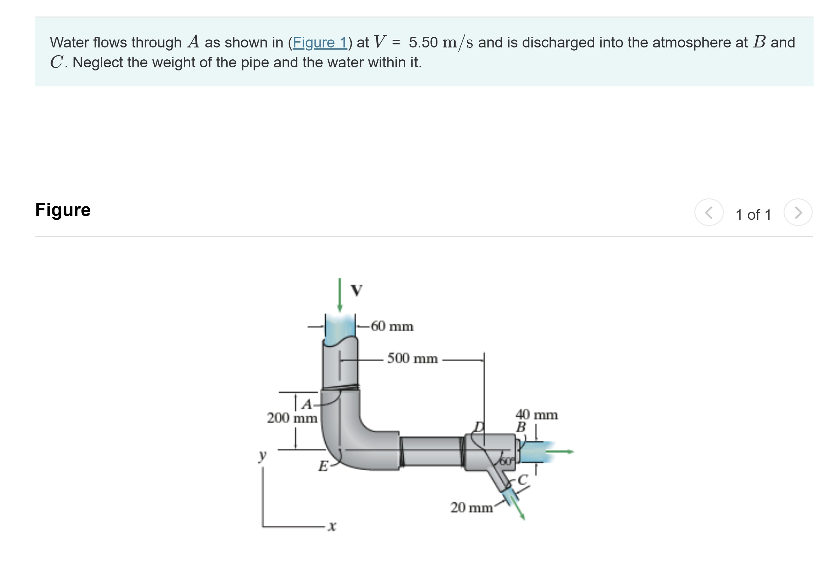Solved Water flows through A as shown in (Figure 1) ﻿at V | Chegg.com