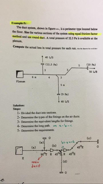 Example 5 The duct system, shown in figure is a | Chegg.com