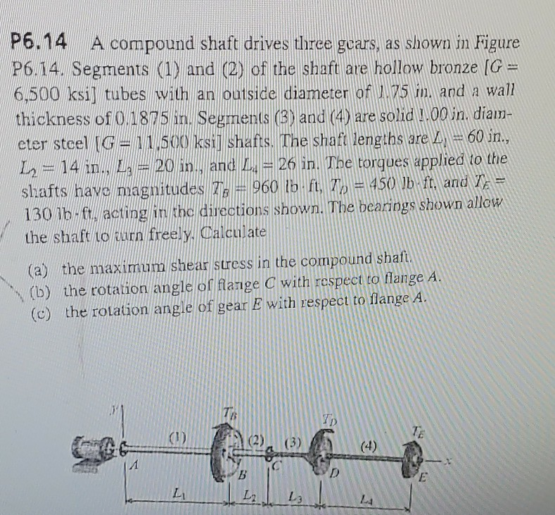 Solved P6.14 A compound shaft drives three gears, as shown | Chegg.com