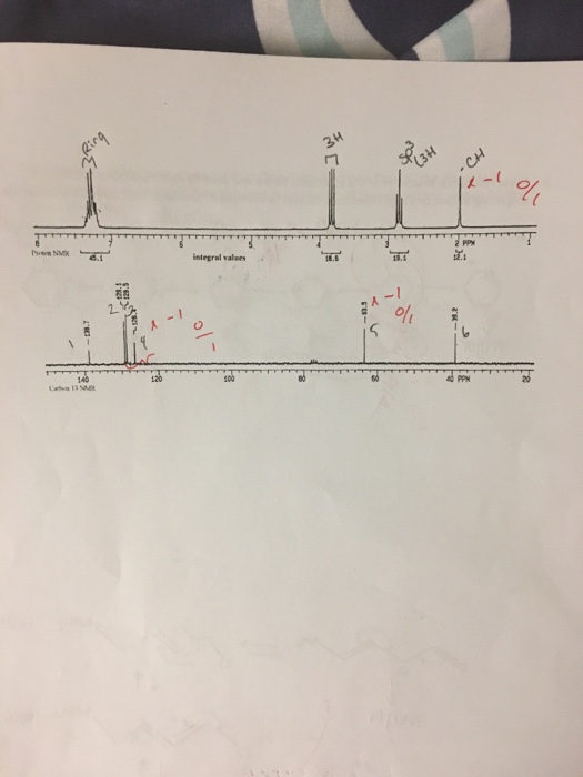 Solved An unknown molecules has the chemical formula C8H10O, | Chegg.com