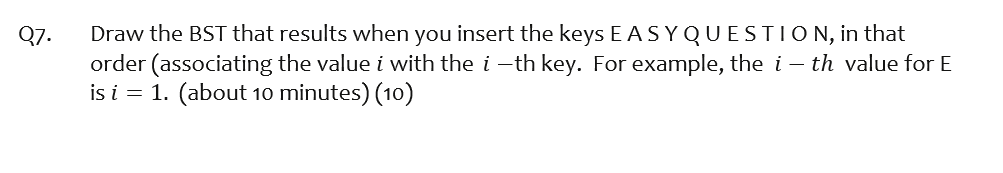 Solved Q7 Draw the BST that results when you insert the keys | Chegg.com
