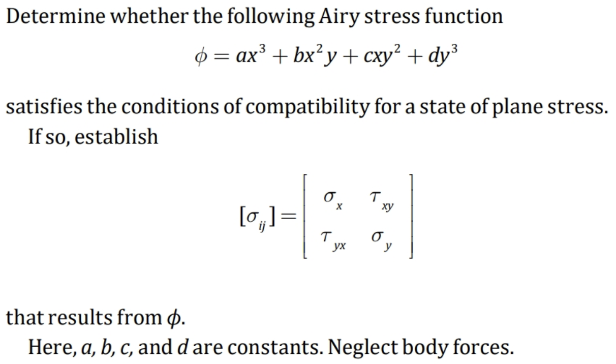 Solved Determine whether the following Airy stress function | Chegg.com