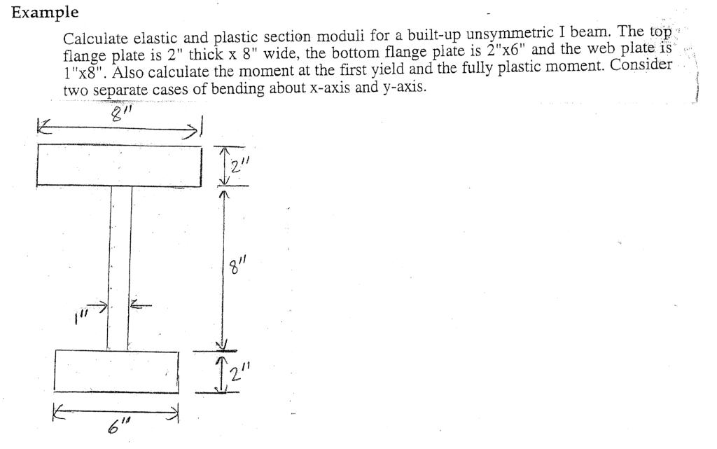 Solved Example Calculate elastic and plastic section moduli | Chegg.com