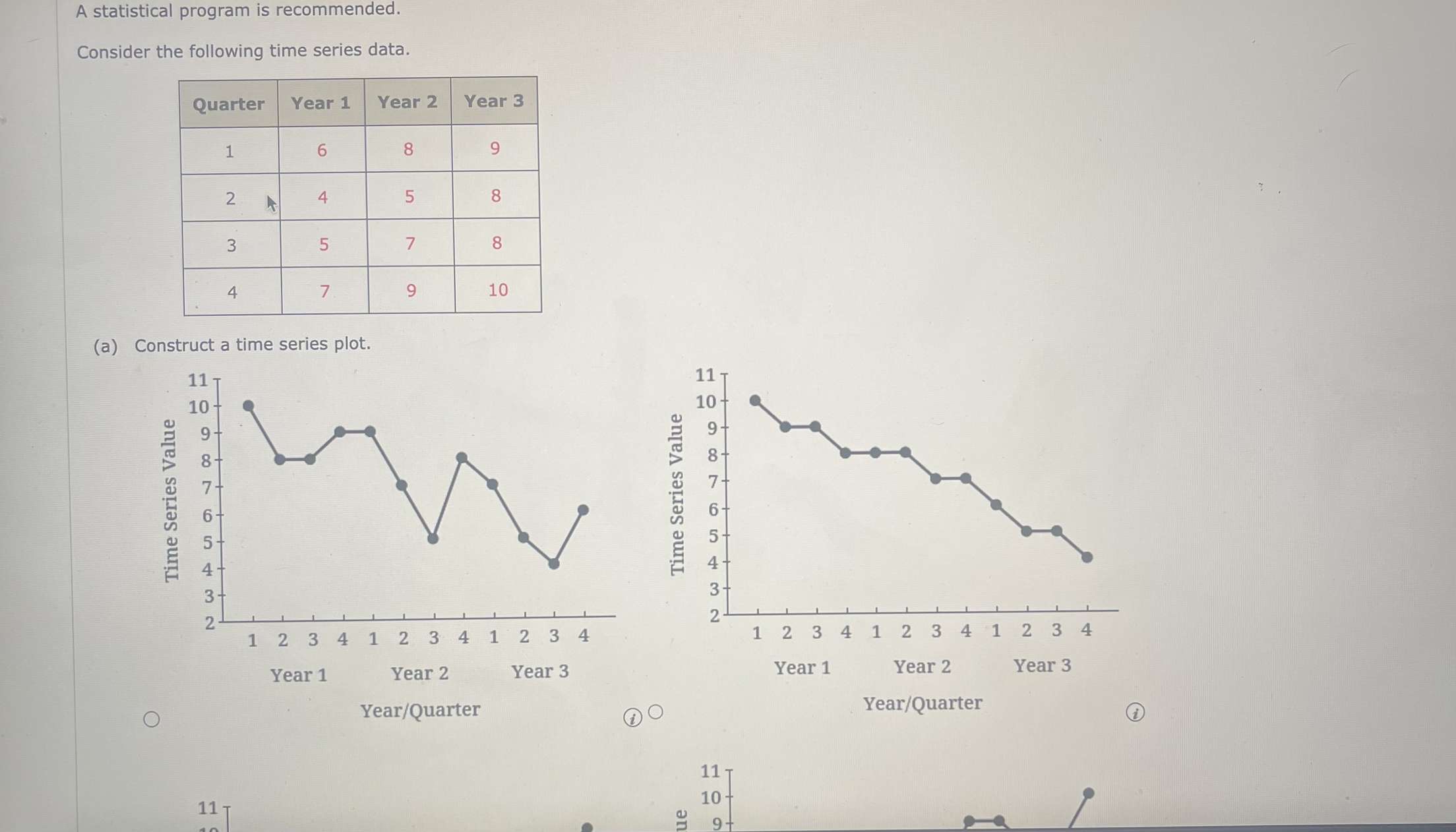 Solved A statistical program is recommended. Consider the | Chegg.com
