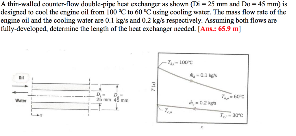 Solved A thin-walled counter-flow double-pipe heat exchanger | Chegg.com