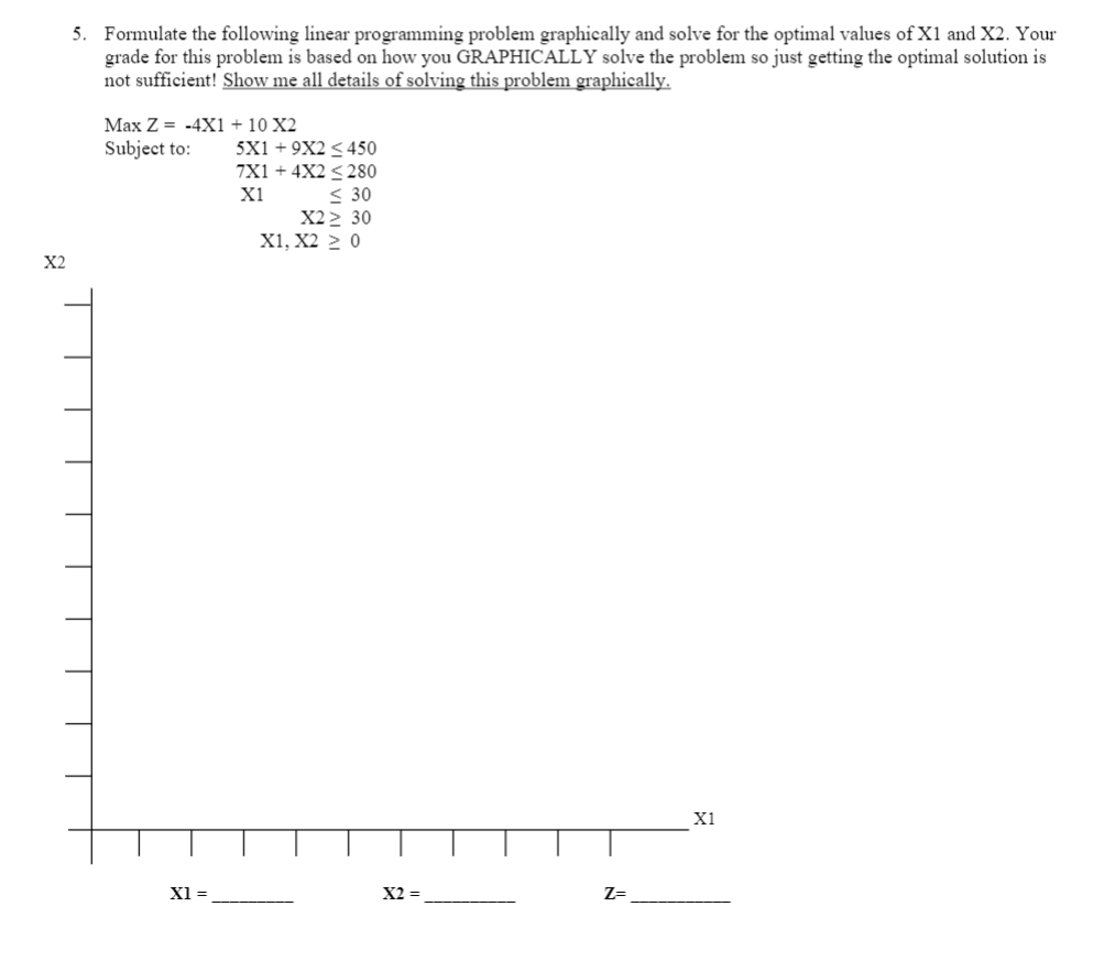 Solved 5. Formulate the following linear programming problem | Chegg.com