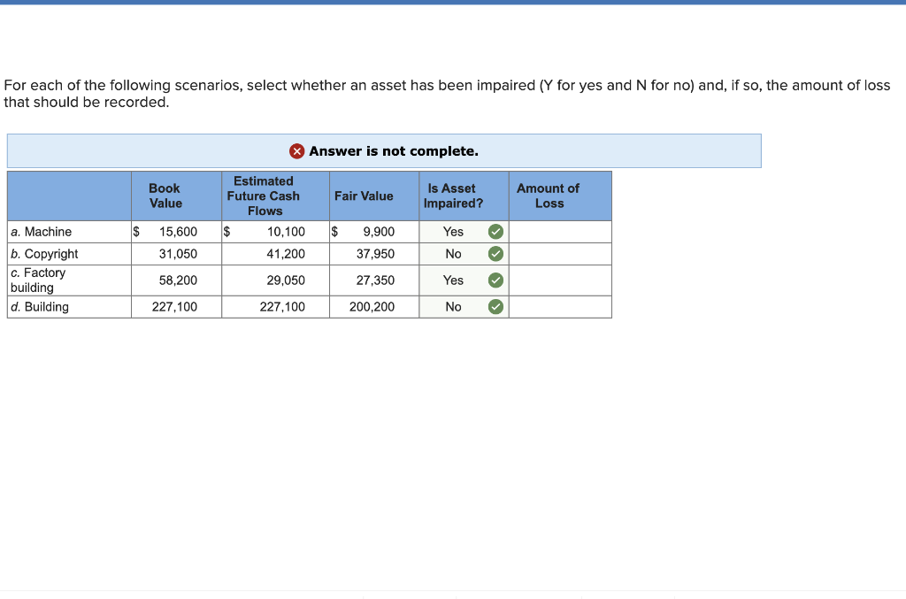 Solved For each of the following scenarios, select whether | Chegg.com