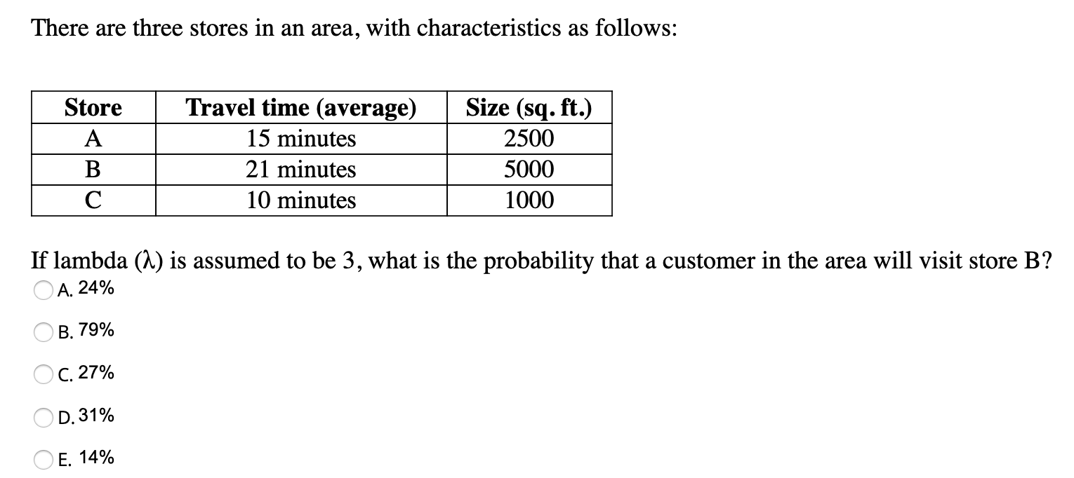 Solved There are three stores in an area, with | Chegg.com