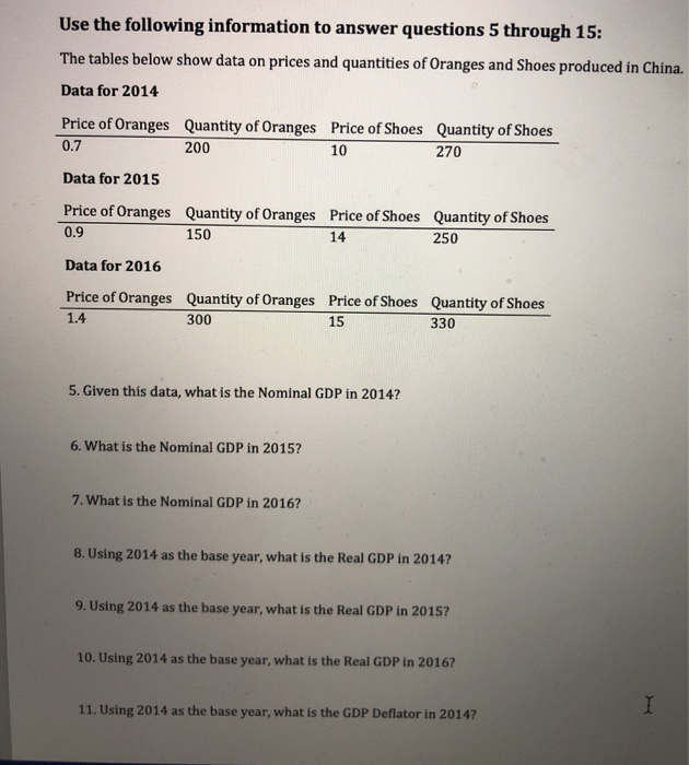 Solved Use the following information to answer questions 5 | Chegg.com