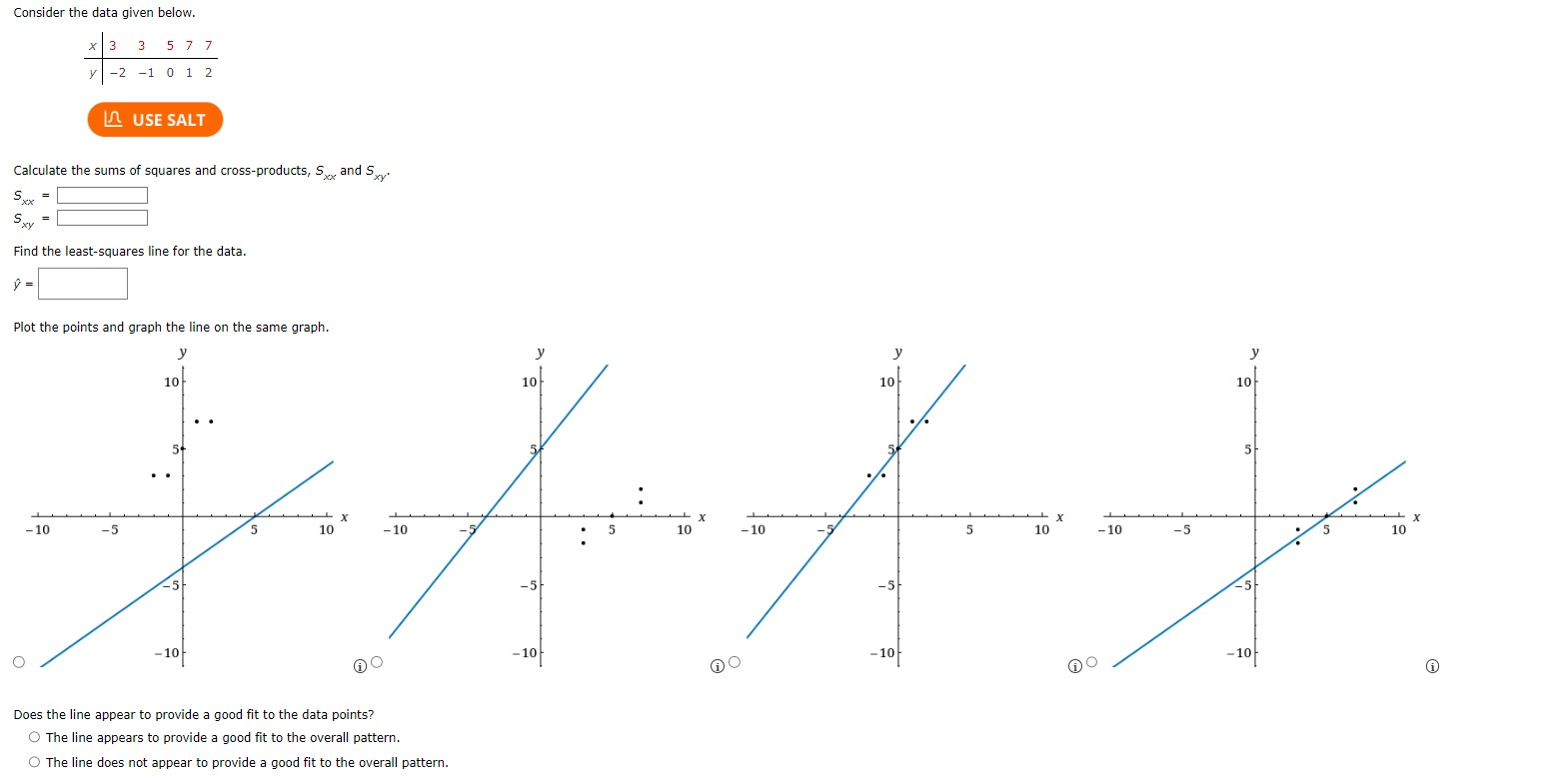 Solved Consider The Data Given Below 