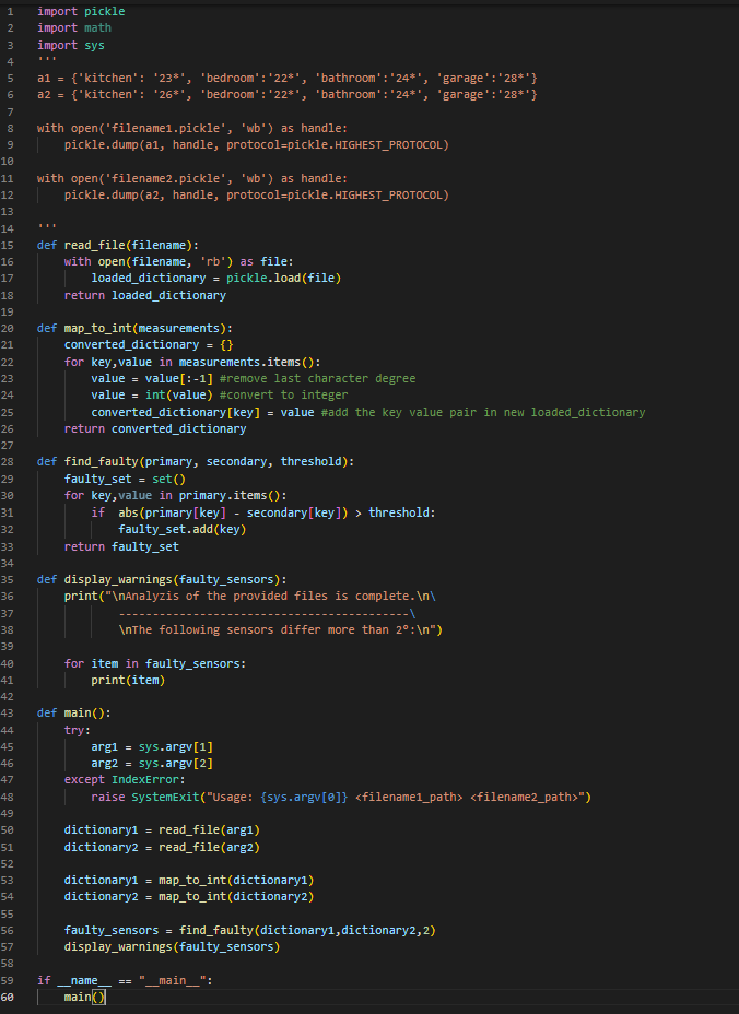 Could you fix my code to satisfy criteria below in | Chegg.com