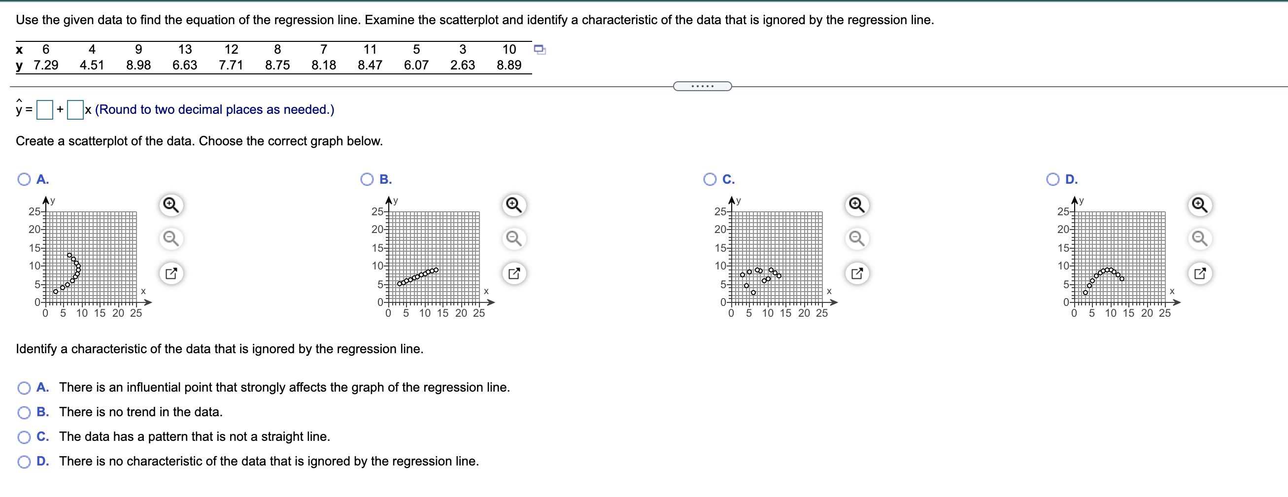 Solved Use the given data to find the equation of the | Chegg.com
