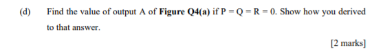 Solved OUTPUT INPUT P Q R G1 G3 G2 G4 Figure Q4 (a): A logic | Chegg.com