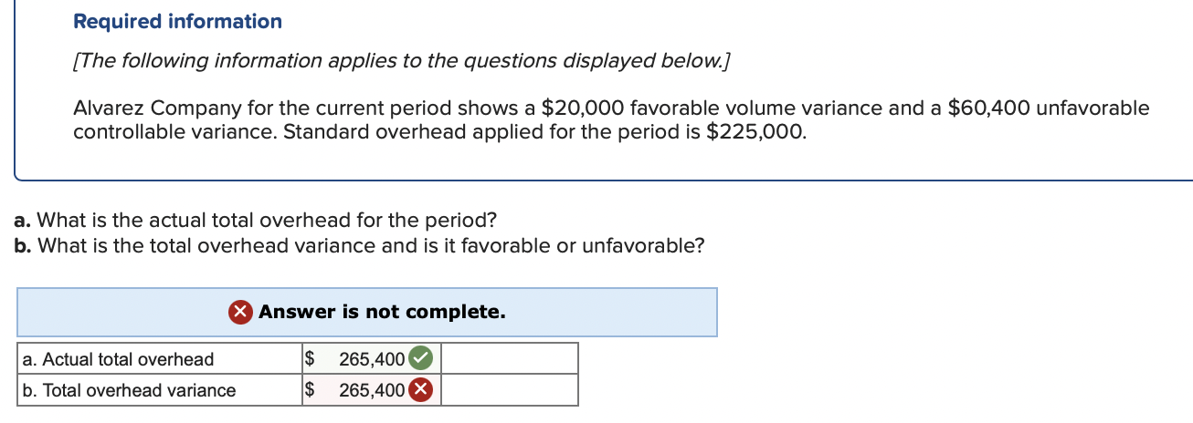 Solved Required information [The following information | Chegg.com