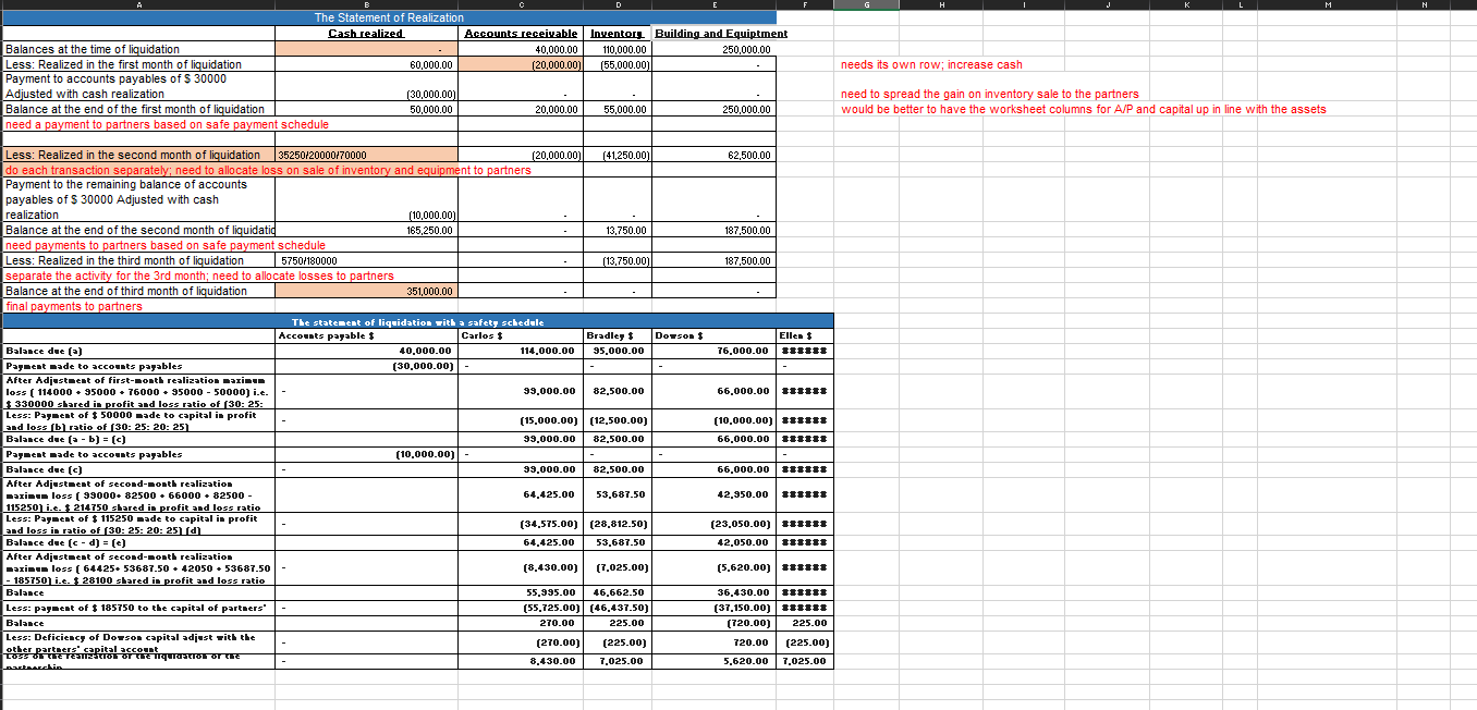 Solved During the first month of liquidation, half of the | Chegg.com