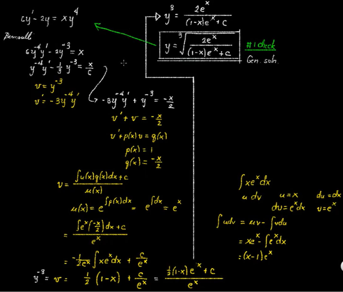 Solved CALCULUS - DIFFERENTIAL EQUATIONS For questions 1 & | Chegg.com