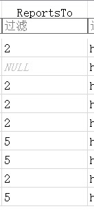Solved Q:Write a SQL statement with no subquery to create a | Chegg.com