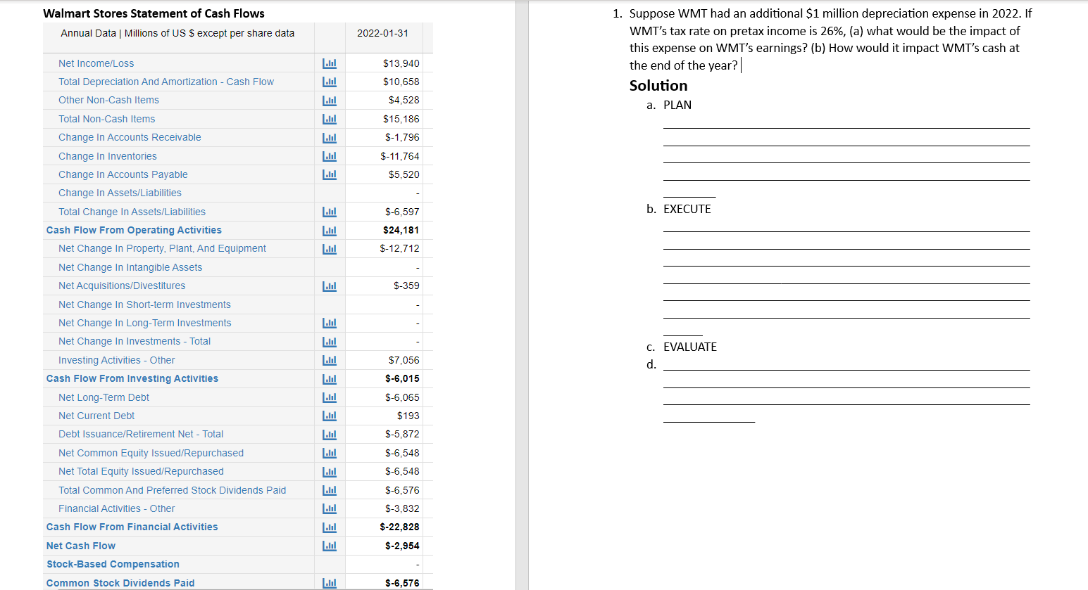 1. Calculate the Net Working Capital (note: Net | Chegg.com