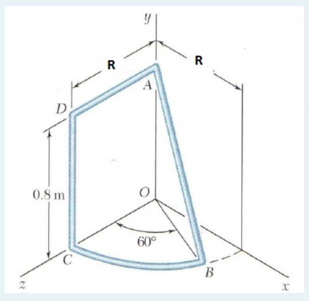 Solved 1.1 Determine the total length [m] of the thin steel | Chegg.com