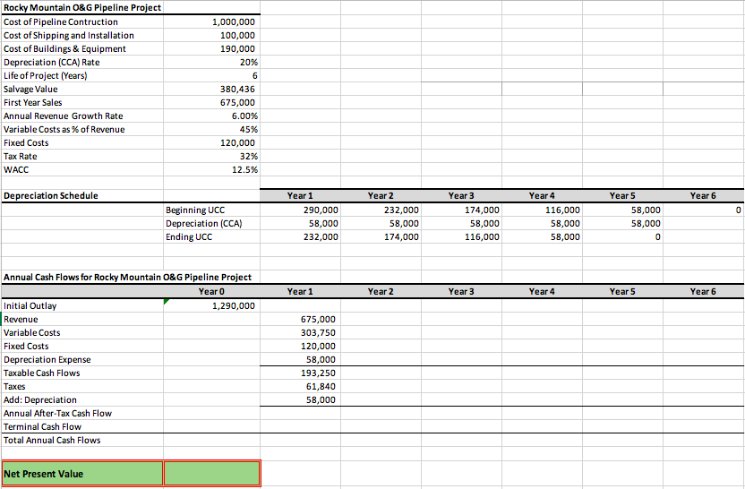 Solved Please complete the spreadsheet | Chegg.com