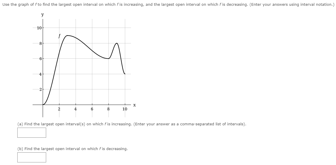Solved Use the graph off to find the largest open interval | Chegg.com